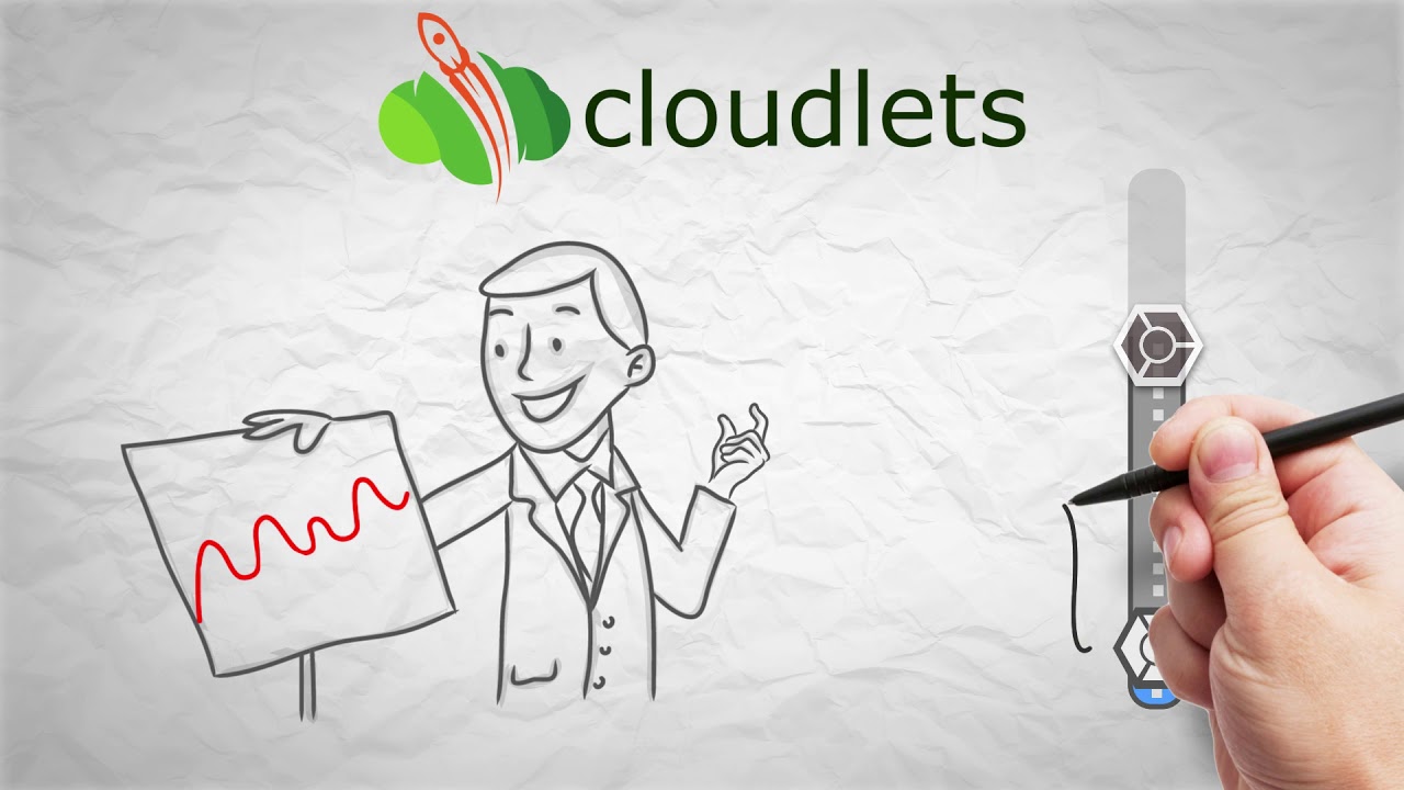 Cloudlets presents Jelastic the fastest & most scalable web app platform in Australia