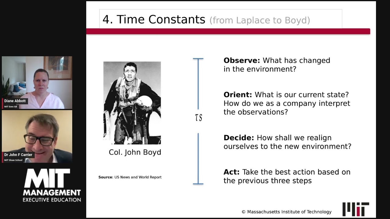 Unlock the Strategic Power of Industrial AI