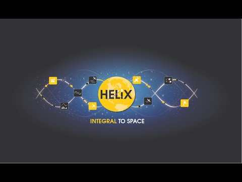 What is HELIX family of space software products?