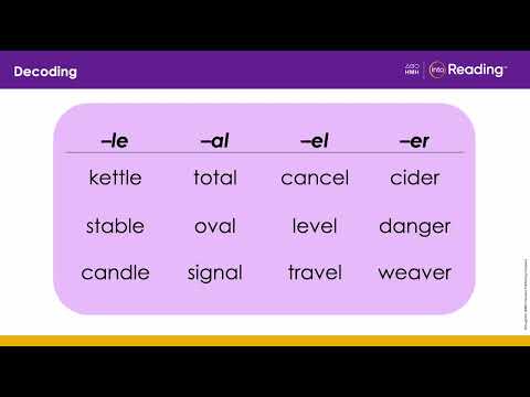 3rd Grade ELA 10.3.1 Decoding Words Ending in _le -al -el -er