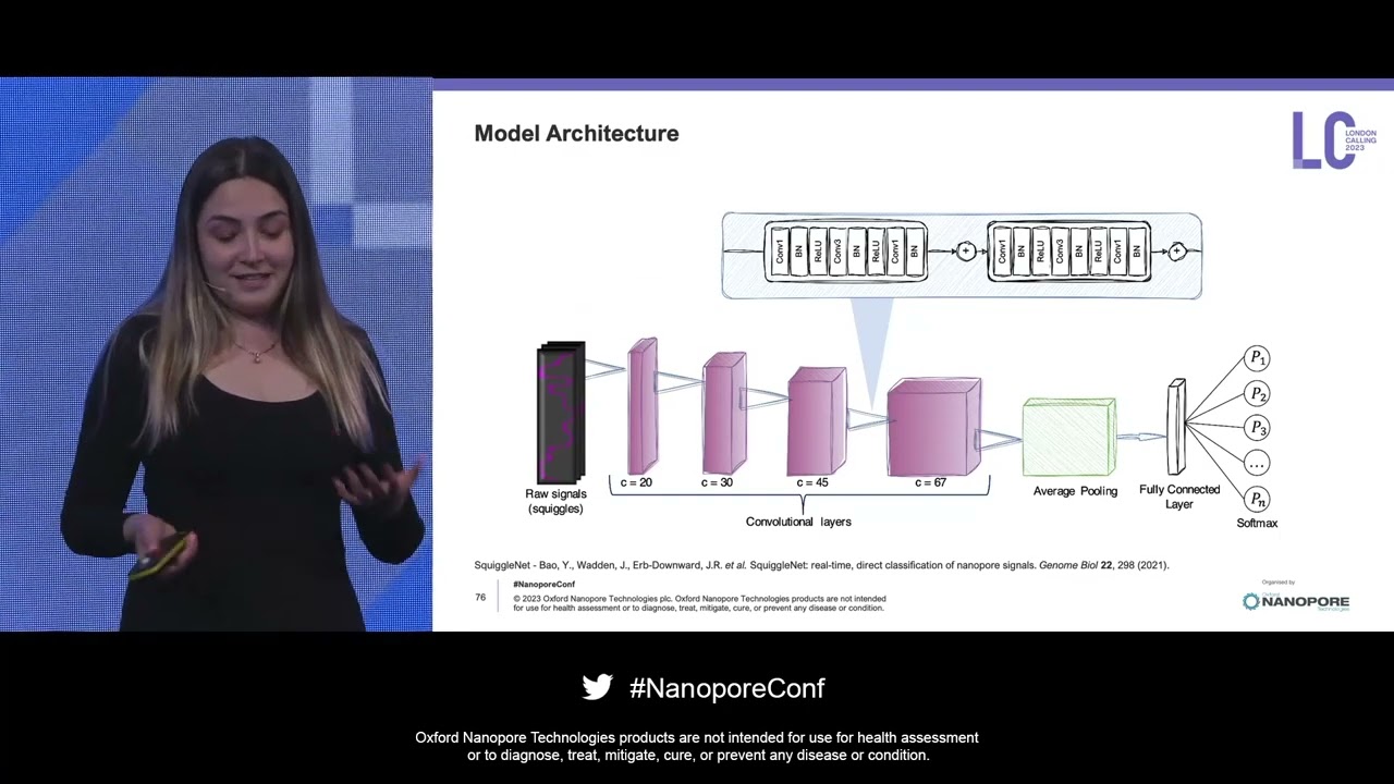 Squiggle analysis for metagenomic viability inference