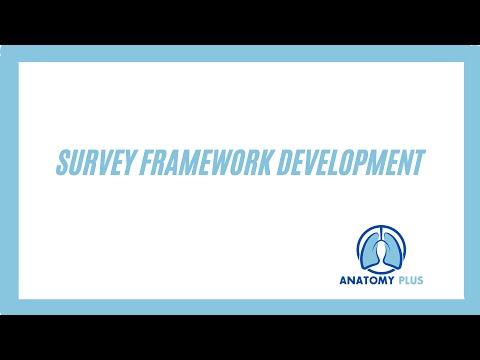 Framework for Survey Development