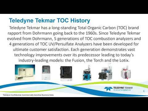 Back to the Basics: An Overview of the TOC Analyzer Role in Pharmaceuticals Webinar