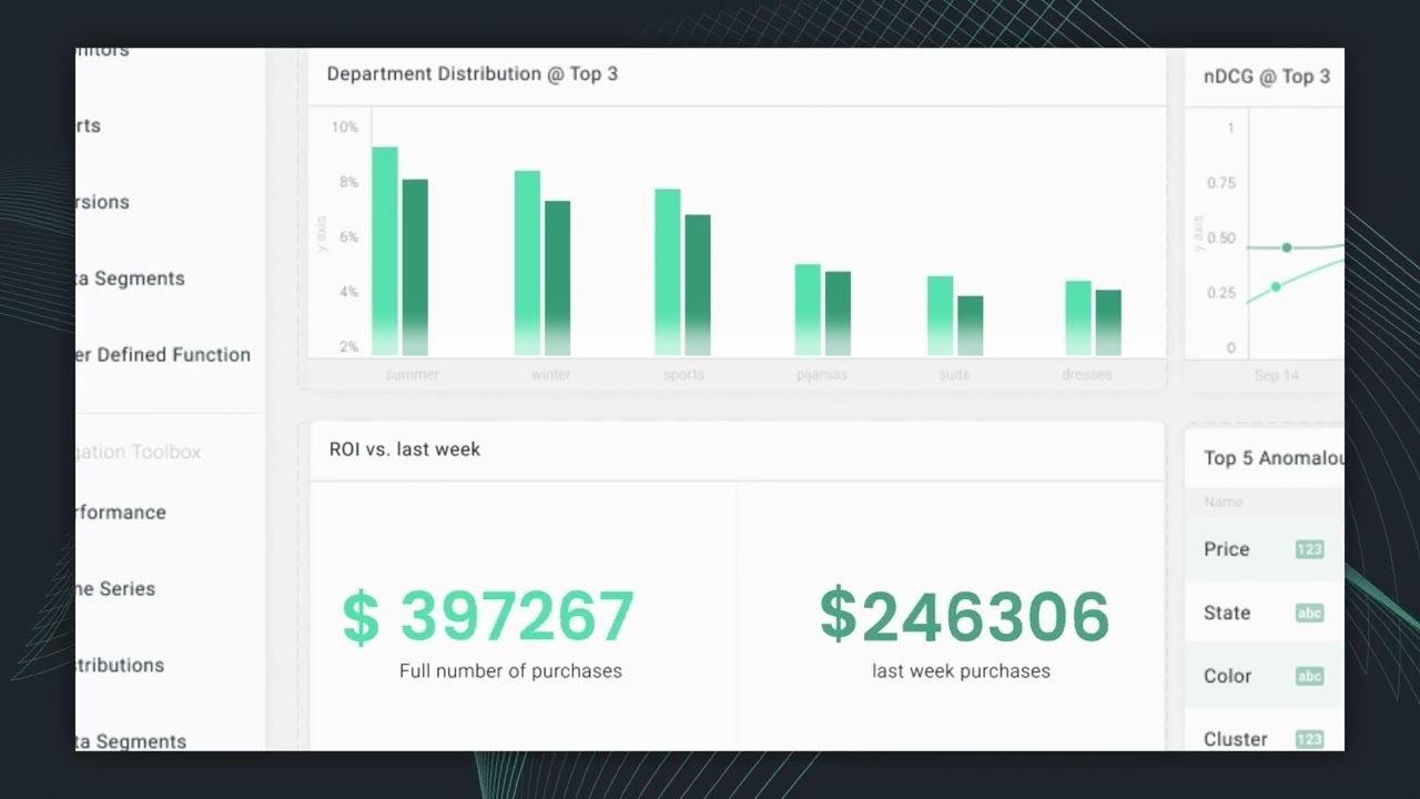 Maximize the Impact of Your Production ML with Aporia