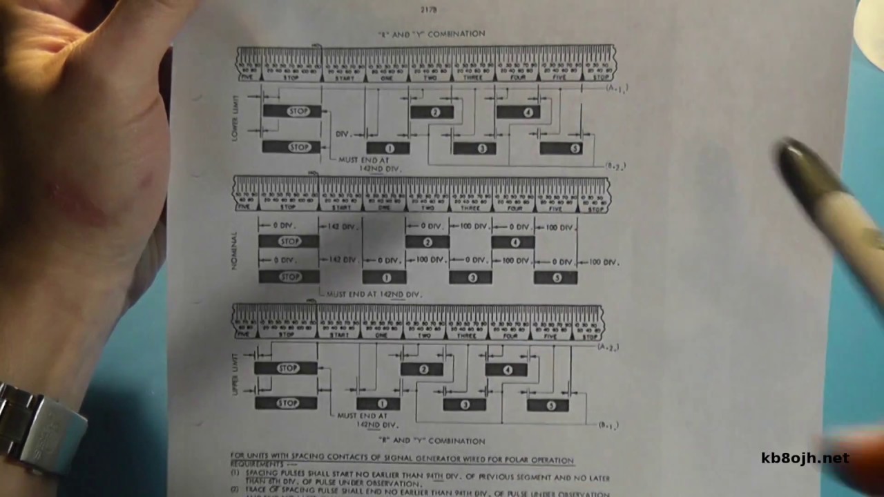 Debugging a Teletype Model 28 Transmitter-Distributor - Part One: Establishing the Problem