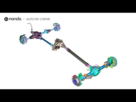 Driveline Explained