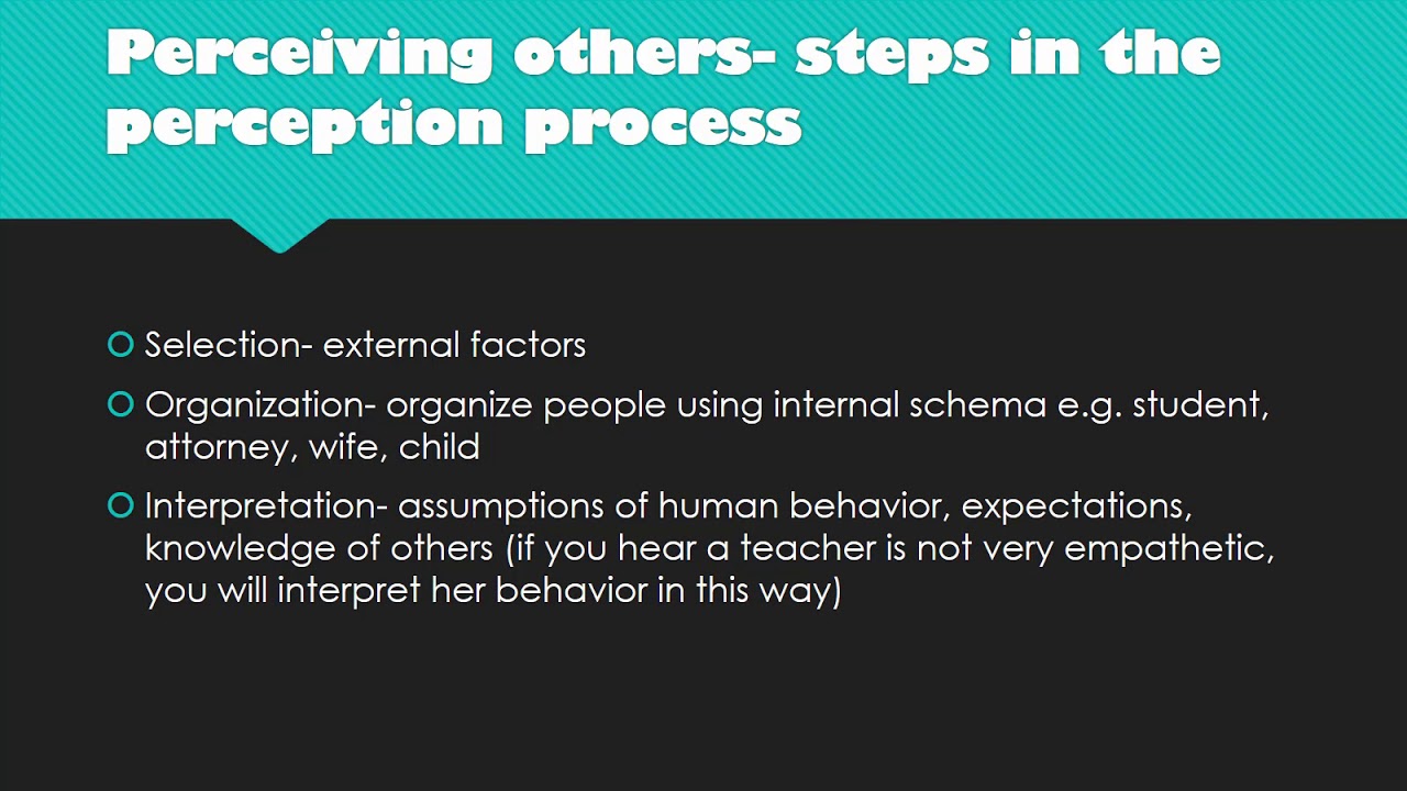 The Self, Communication and Perception