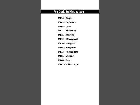 Rto Code Meghalaya