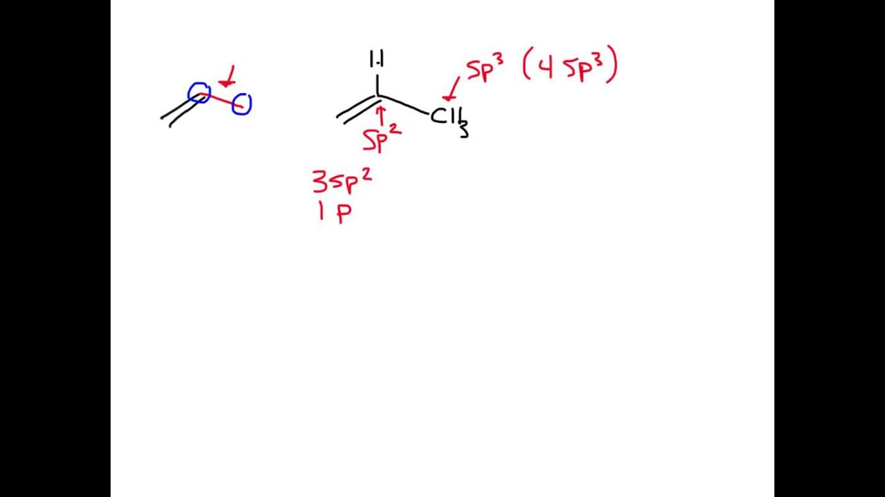 Dipole of Csp2-Csp3 bond