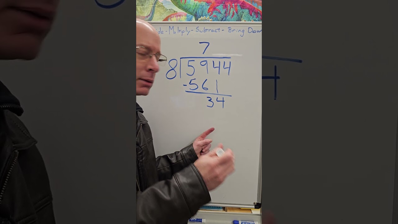 Long Division: Dividing 4-Digit Numbers by 1-Digit Numbers | Math Ninja