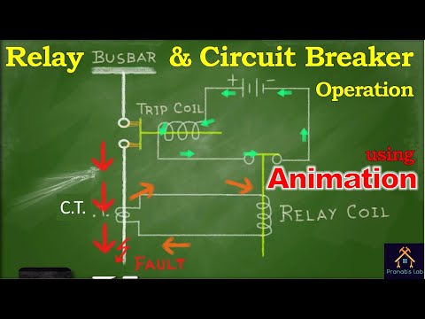Relay and Circuit Breaker Working | Operation using Animation