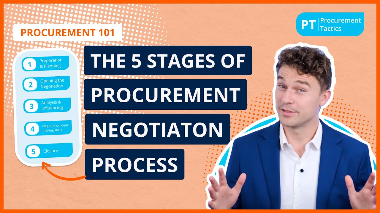 Understanding the 5 Stages of the Procurement Negotiations Process ...