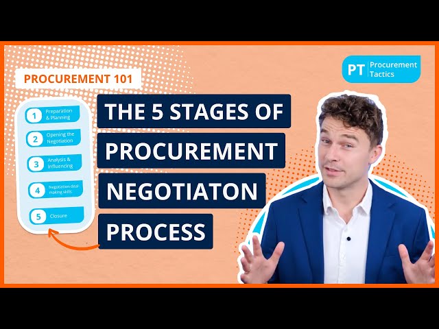 Understanding the 5 Stages of the Procurement Negotiations Process | Galaxy.ai | Galaxy.ai