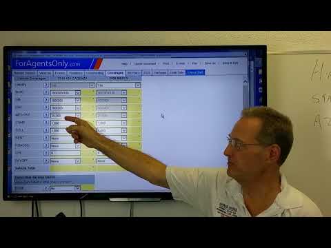 Havasu Insurance What does the coverages mean on my insurance policy