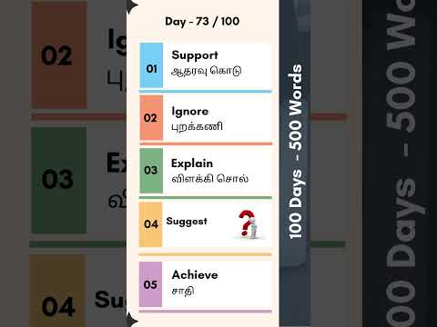 Learn 5 Must-Know English Words | Tamil Meaning & Usage | Support, Suggest, Achieve