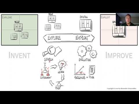 Blue Ocean Strategy Workshop - Innovation Series