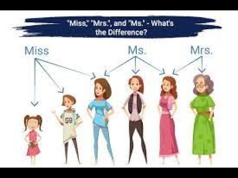 How to use word Ms. or Mrs. or Miss?