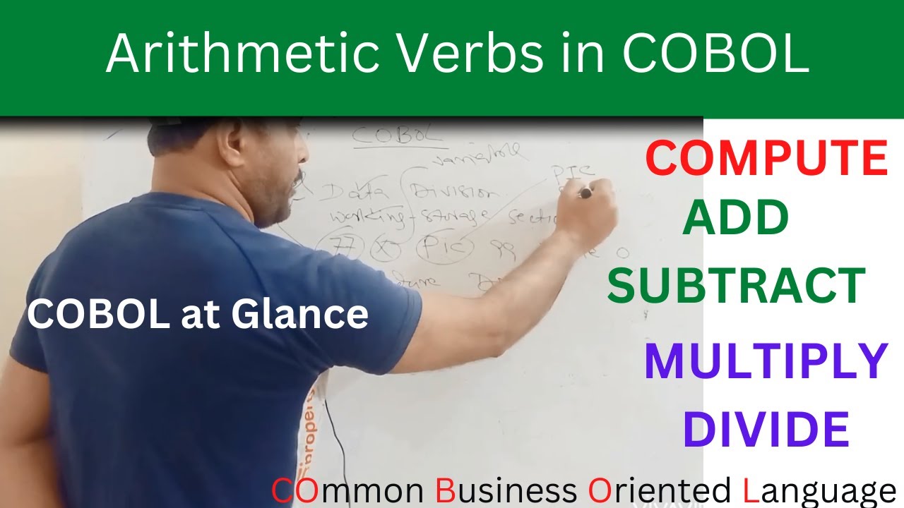 Arithmetic Verbs in COBOL
