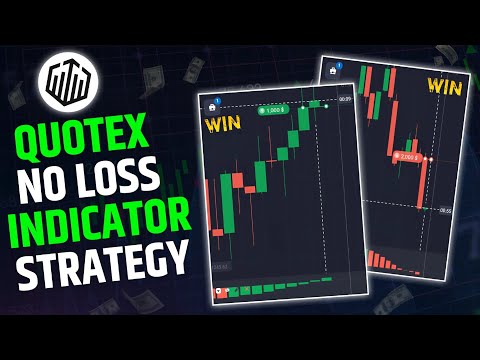 Quotex No Loss Indicator Strategy 100% Accuracy ???? | Binary Option Trading Strategy | Quotex Strategy
