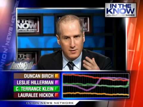 New Live Poll Lets Pundits Pander To Viewers In Real Time