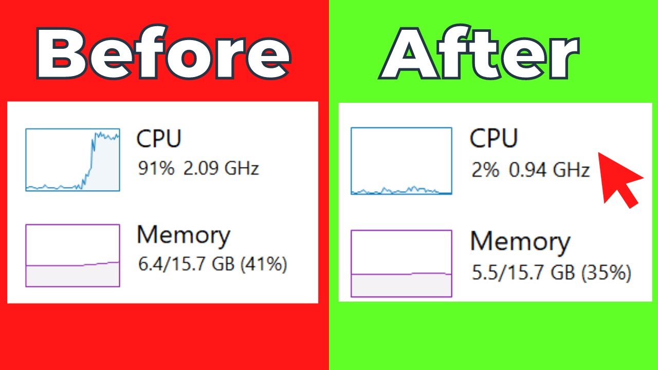 How to Fix 100% CPU Usage Windows 11 | Fix System interrupts 100 CPU | High CPU laptop | Boost FPS