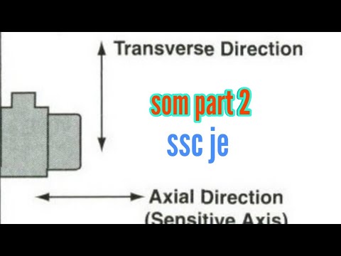 som part2 property of material axial or longitudinal direction and transverse direction ssc je