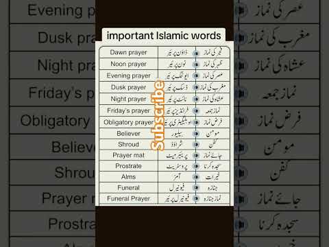Islamic world 💞🌍 #english #spokenenglish #englishgrammar #conveyingclass