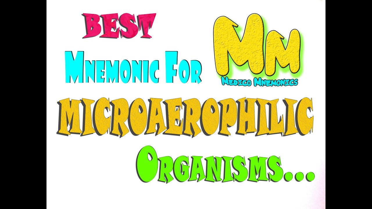 Mnemonic for Microaerophilic Organisms, Easy Microbiology Mnemonic, USMLE Step 1 prep, NEET-PG