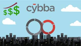 Cybba: precios, funciones y opiniones | GetApp México 2025