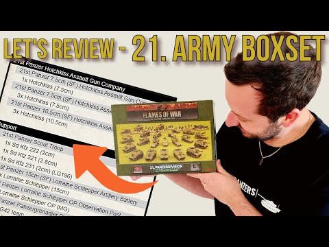 21.Panzer Army Boxset | Review + Army List Building | Flames of War
