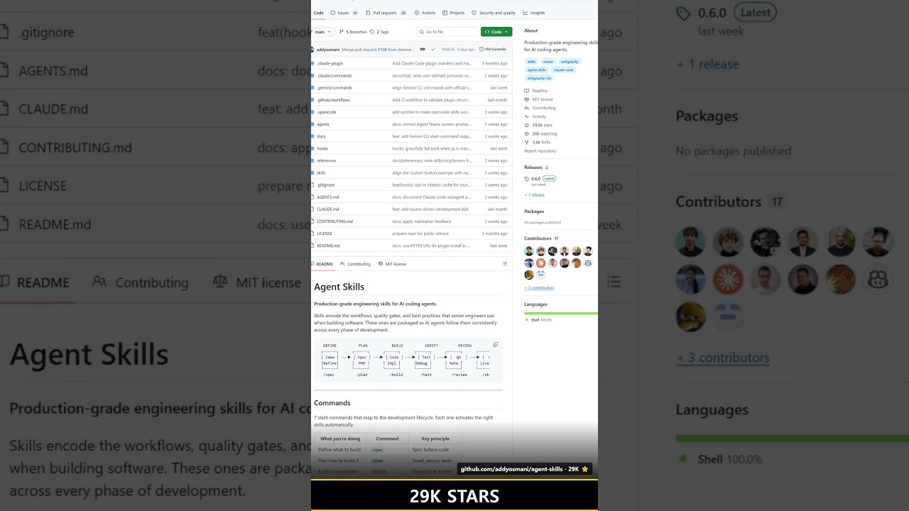5 Claude Code Plugins. 391,000 GitHub Stars. All Free. #claudecode #ai #aiagents