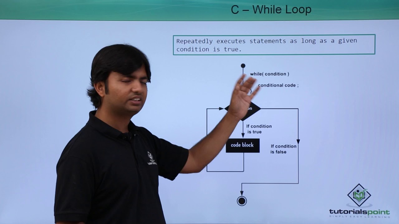 C - While Loop