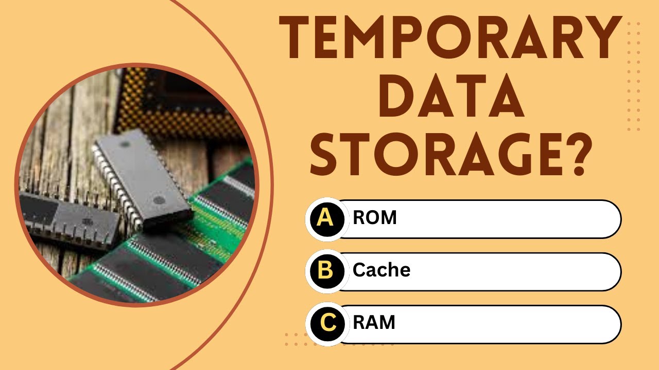 Guess the Computer part | Computer Hardware Quiz | Quiz | BitsNBytesQuiz