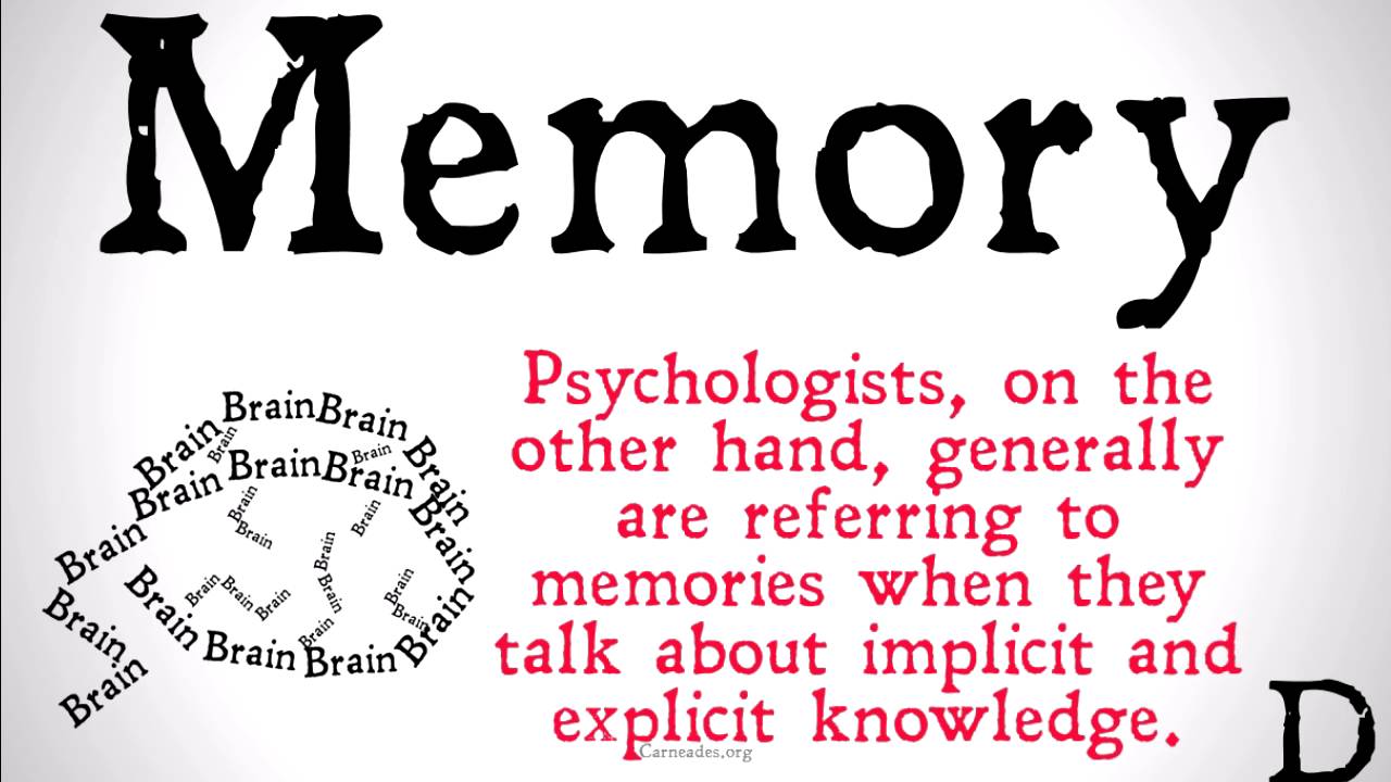 Implicit vs Explicit Knowledge (Philosophical Distinctions)