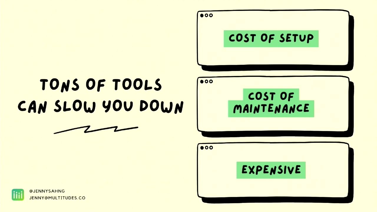 Keeping It Simple and Scalable: quick production-scale data pipelines