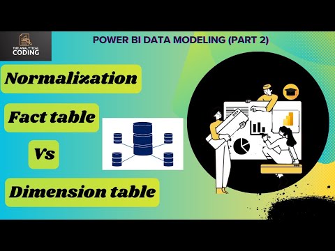 Normalization and Fact vs Dimension table| Data Modeling| Power Bi