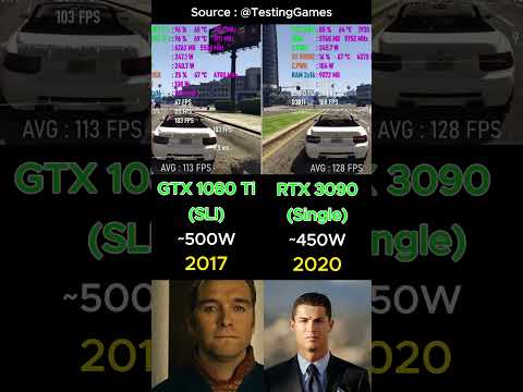 GTX 1080 Ti SLI VS RTX 3090 GPU β
#Gaming #PCGaming #Nvidia #RTX #NVDA #GPU #PCMasterRace #PC #GTX