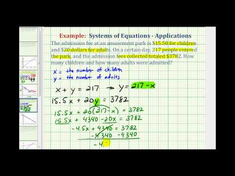 Ex: System of Equations Application – Entrance Fees | Math Help from ...