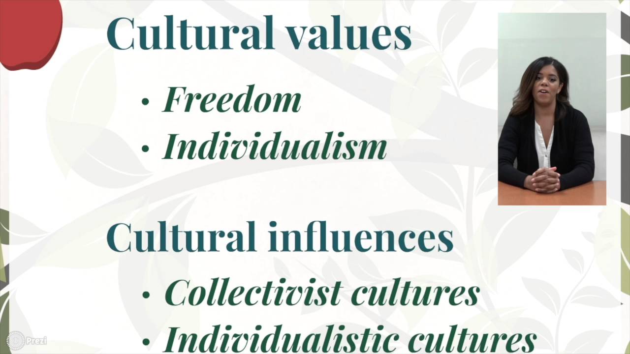 consumer behavior presentation final