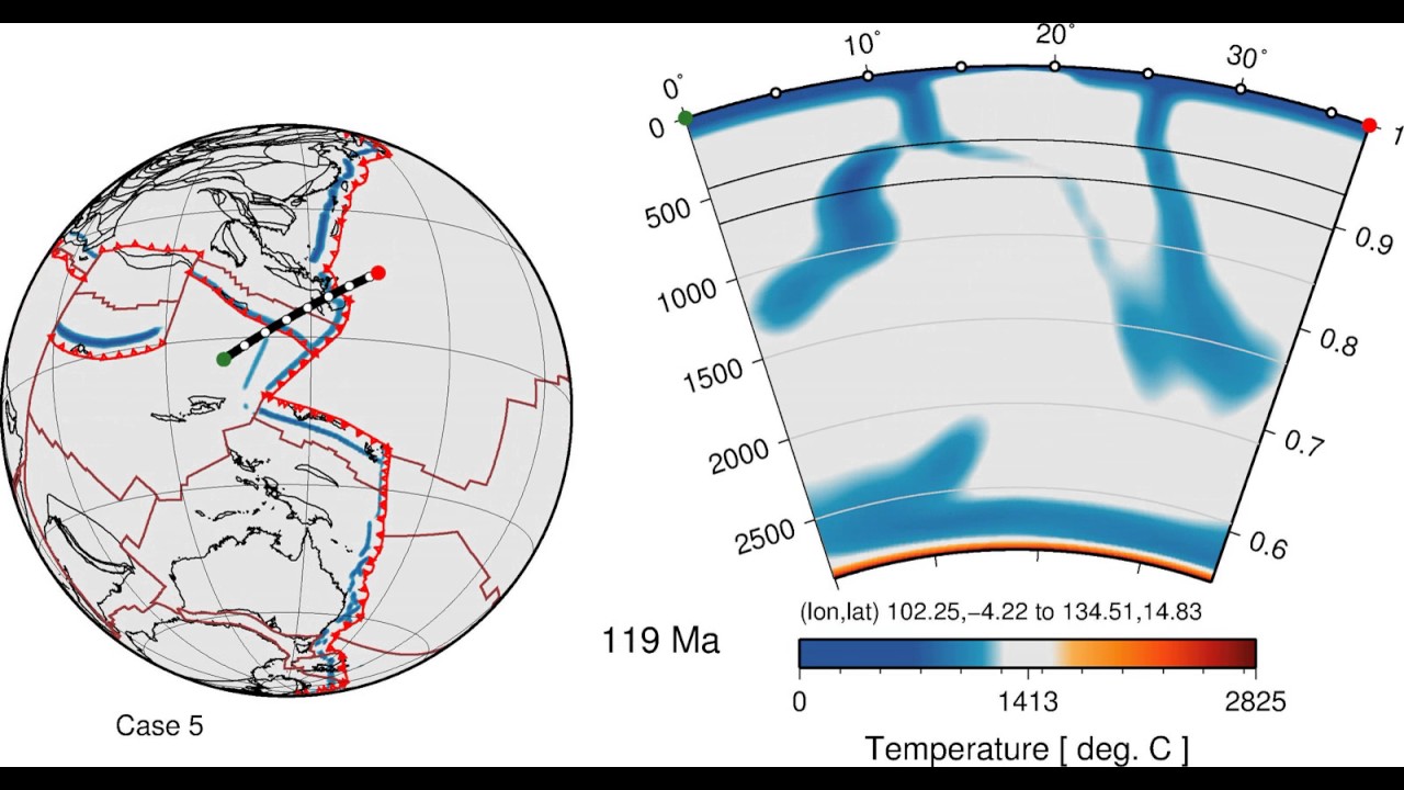 Eastern Sundaland subduction evolution