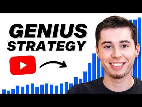 How Youri van Hofwegen Makes $30,000/month on YouTube (GENIUS)