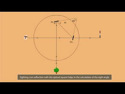 Optical Square Surveying Instrument
