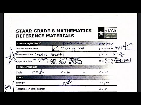 8th Grade Math STAAR Brain Dump Reference Sheet