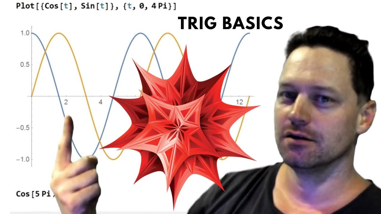 Mathematica Tutorial 53 - Basic Trig (Trigonometry)