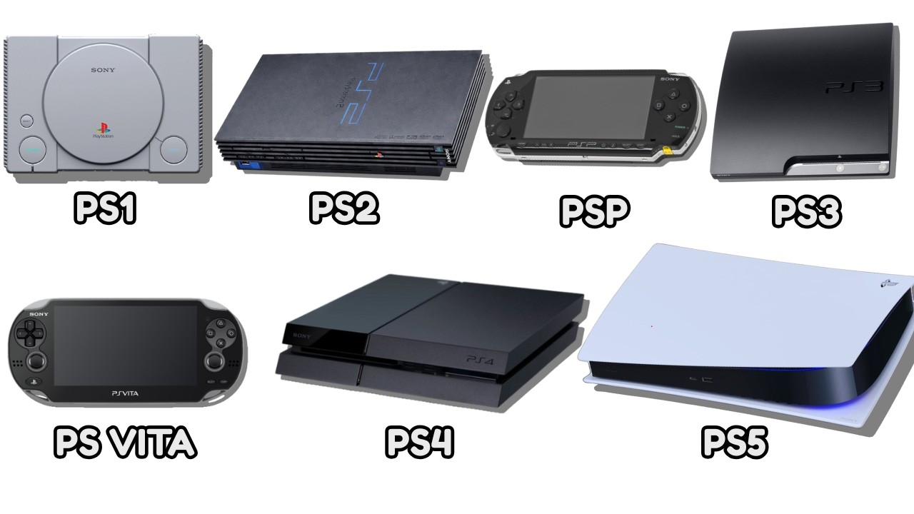 Every PlayStation Generation Explained As Easily As Possible For Beginners