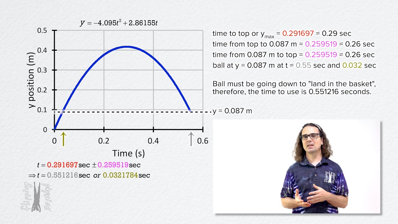 Nerd-A-Pult #2 using Unit Vectors
