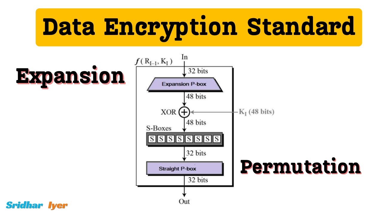 Ultimate Information Security Course - i am sridhar iyer