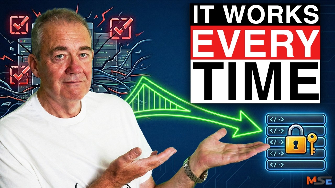 The Simplest Way to Make Your Architecture Testable and Reproducible (Works Every Time)