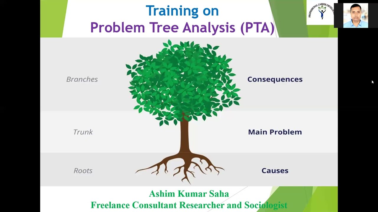 1. “Problem Tree Analysis (PTA) Explained 🌳 | Development Tools Part-1.1”