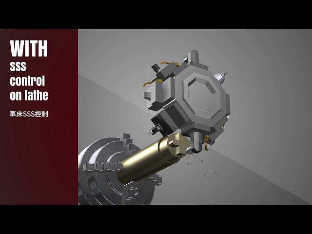 M800/M80 Series | Movie | Products | MITSUBISHI ELECTRIC Factory Automation